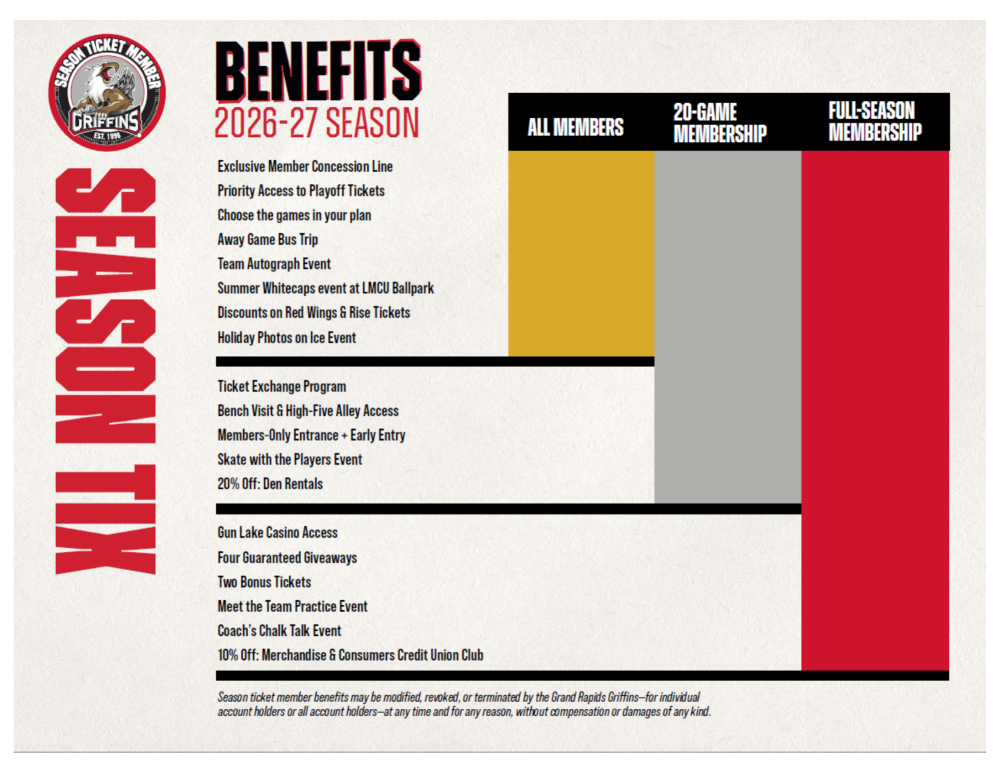Grand Rapids Griffins | Season Ticket Member HQ